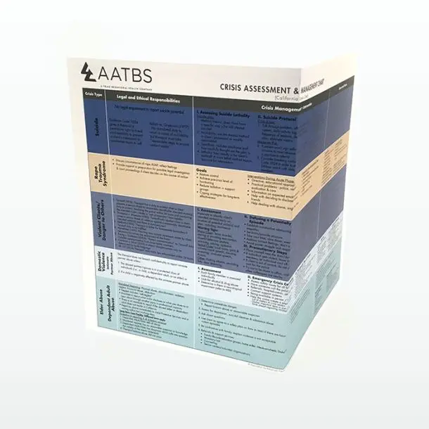 EPPP Supplementary Study Materials - Study Add-Ons | AATBS | AATBS