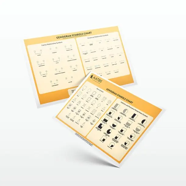 EPPP Study Materials, Flashcards, Charts & More | AATBS | AATBS