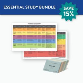 Essential EPPP Study Materials Bundle | AATBS